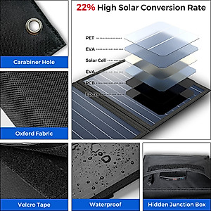Portable Solar Panel –60W Foldable Solar Panel for Camping with 5V USB and 18V DC Output - Perfect for Camping Charging Phones Tablets & Outdoor Devices–Compatible with Solar Generators Power Stations