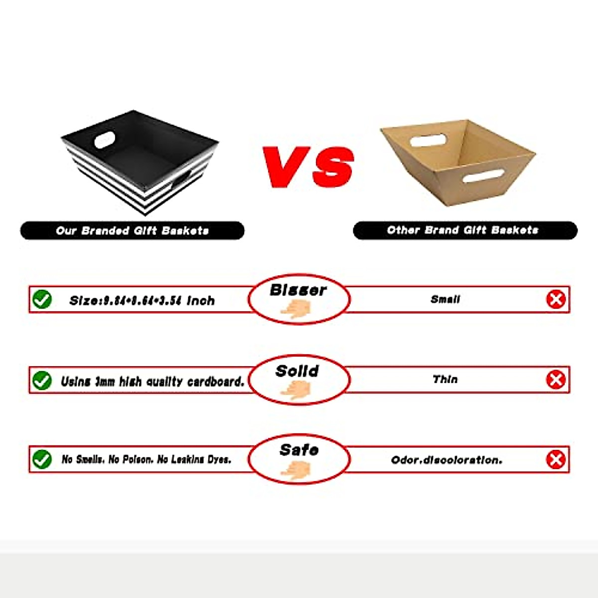 Basket For Gifts Empty, 5 PCS Sturdy Diy Bulk Gift Basket Kraft Market Tray Cardboard Basket With Handles, Gift Basket Kit Supplies Wrap To Fill For Birthdays Easter Christmas Weddings Anniversaries