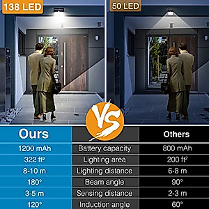 Solar Outdoor Lights, [138 LED/4 Packs] Solar Motion Sensor Security Lights with 3 Lighting Modes Wireless Solar Wall Lights Waterproof Solar Powered Lights for Garden Fence Yard Deck Garage