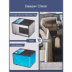 Nugget Ice Maker Countertop, 45lbs/24H, Pebble Ice Maker with Soft Chewable Ice, Self Cleaning Sonic Ice Machine, Stainless Steel, Touch Screen, Compact Design for Home Office Party - Silver