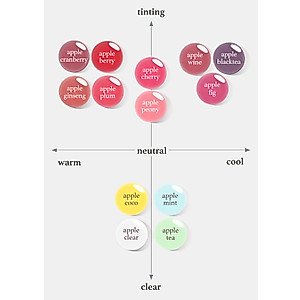 NOONI Korean Lip Oil - Applecherry | Lip Stain, Gift, Long-Lasting, Moisturizing, Plumping, Revitalizing for Dry Lips, Waterproof, No Peel Off, Korean Lip Tint, Vegan, 0.12 Fl Oz