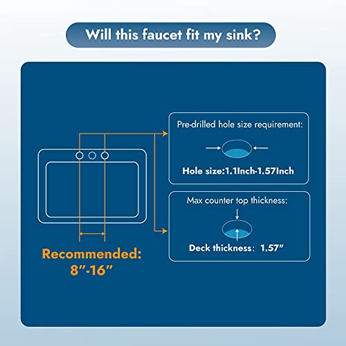 Cinwiny Widespread Bathroom Faucet for Sink 3 Hole 8 inch Deck Mounted Vanity Faucet 2 Handles Bathroom Sink Faucet with Pop up Drain,Polish Chrome,C-Handle