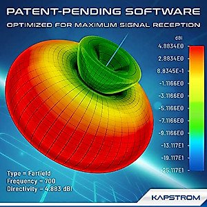 KapStrom 4K HDTV Antenna [Early Release 2023 Chipset] Antenna w/Long Range 300 Miles Reception; Indoor/Outdoor Power Amplifier for Signal Boost; 29.5 ft Coax Cable; Supports All Digital TV Formats