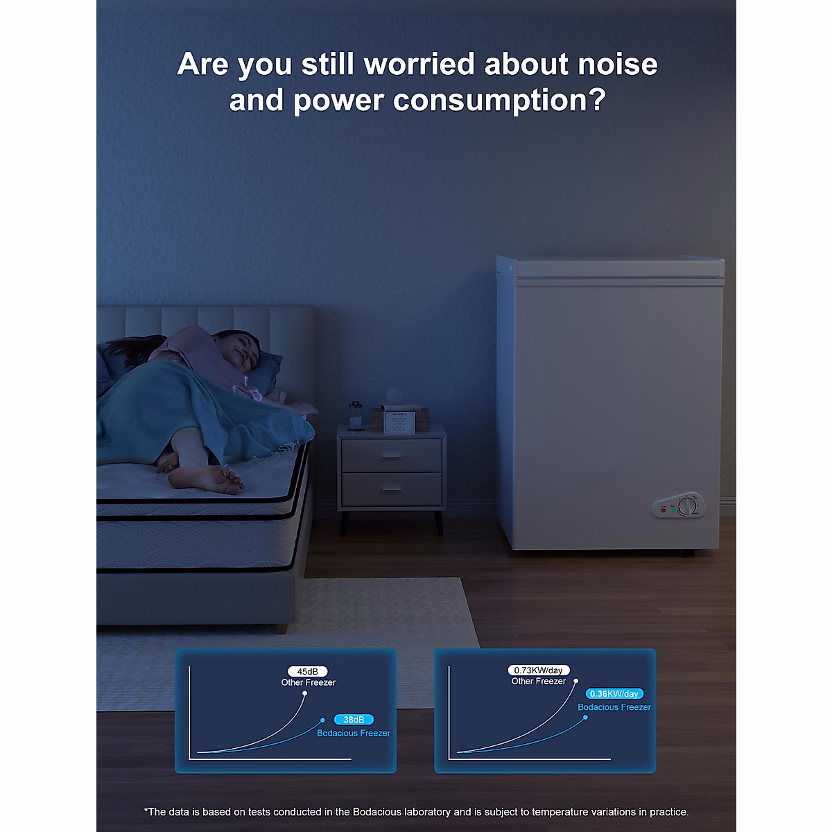 Bodacious Ultra Quiet Deep Freezer - 5.0 Cu Ft Compact Chest Freezer with Fast Freeze Performance, Low Power Consumption, Ideal for Home, Restaurant, and Small Shops