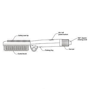 Folding Hair Straightener Comb 3 Gears Temperature Massage Straightening Comb 100-240V[US], Electric Hair Straightener Comb Chemical Hair StraightenersHair Perms, Relaxers-Texturizers