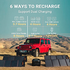 OUPES 1800W Portable Power Station with 200W Panels,1488Wh Solar Generator with 3 1800W AC Outlets, Emergency LiFePO4 UPS Battery Backup (4000W Peak) for Home Use, Camping