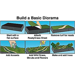 Woodland Scenics Diorama Kit, Basic