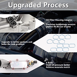 Aluminum Oil Filter Housing Engine Oil Cooler For 2011-2017 Dodge Charger Durango Challenger Journey Jeep Wrangler Cherokee Chrysler 200 300 Ram ProMaster 3.6L V6 for 926-876 926-959 68105583AF