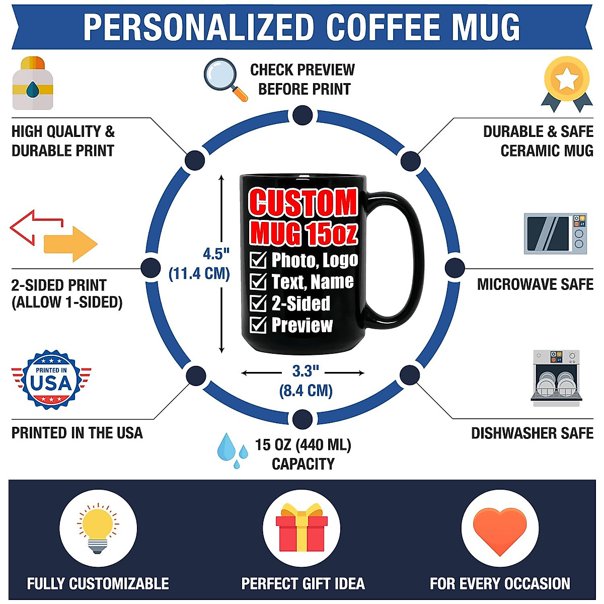 Custom Mug with Picture Text, Photo Name Logo - Personalized Coffee Mugs, Customized Ceramic Cups, Tazas Personalizadas - Birthday Wedding Christmas Day Gifts for Women Men Mom Dad Family (15oz Black)