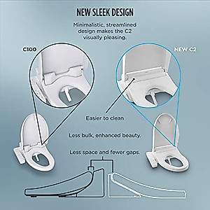 TOTO SW3073#01 WASHLET C2 Round Electronic Bidet Toilet Seat, Cotton White