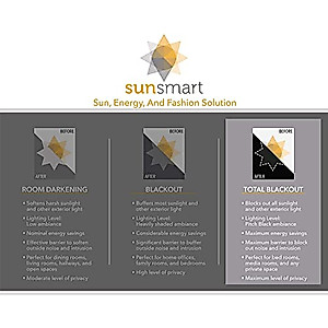 Sun Smart Mirage 100% Total Blackout Single Window Curtain, Knitted Jacquard Damask Room Darkening Curtain Panel with Grommet Top, 50 x 108 in, Silver