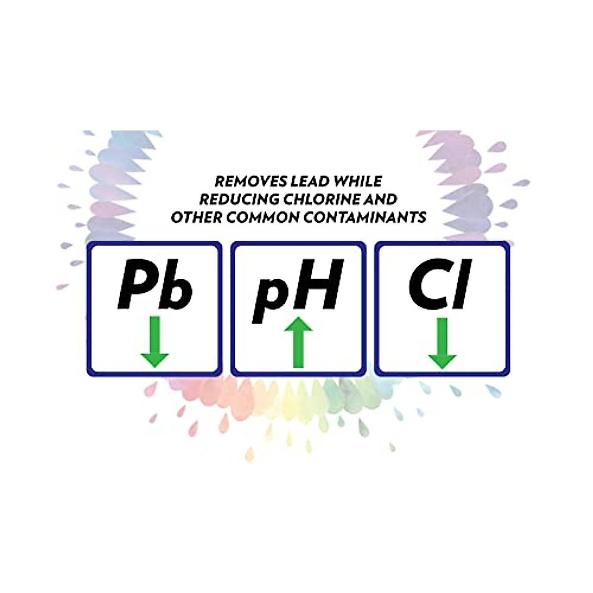 New Wave Enviro Alkaline Plus Water Filter Pitcher with Lead Removal, BPA Free Fridge Friendly Design, 64 Gallon Filter Life, 3.5 Liter Capacity with Integrated Handle, Blue