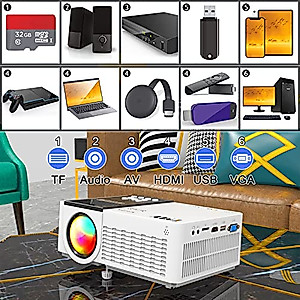 TMY 5G WiFi Projector with Bluetooth 5.1, 9000 Lumens HD Movie Projector, 1080P Supported Mini Projector, Portable Outdoor Projector, Compatible with TV Stick, Phone, Computer, HDMI, USB, AV, TF