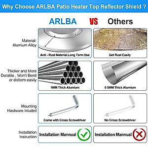 ARLBA Upgraded Outdoor Patio Heater Reflector Shield, Propane Heat Reflector Shield Top for Outdoor Heaters，Outdoor Heater Replacement Dome Part with All Hardware,33" Universal Fit(3-Hole Mount)