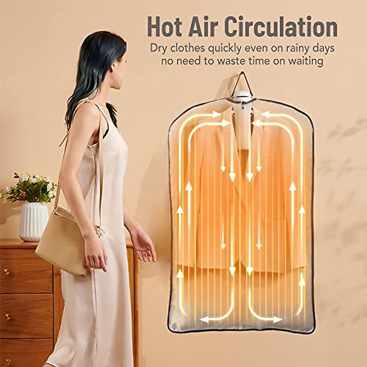 Sanivery Electric Portable Dryer for Clothes - Mini Clothes Dryer with Shoe Drying Attachment, Foldable Drying Rack, Super-Quiet Motor, and UV Light - Compact Travel Dryers for RV and Apartments