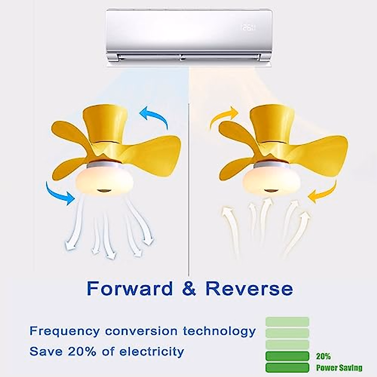 KATJAS Kids Bedroom Ceiling Fan with Light Reversible with Remote Control 6 Speeds Led Dimmable Fan Ceiling Light 64W with Timer Modern Quiet Ceiling Fan Light