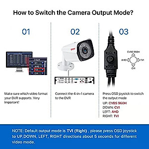 Tonton 4 Pack 1080P Wired CCTV HD Security Analog Bullet Camera Outdoor,Supports HD TVI Model,Aluminum Metal Housing,90° Viewing Angle,Suitable for Hybrid 5 in 1 DVR Recorder