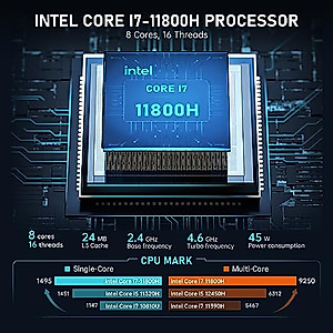 ACEMAGIC Mini PC Intel i7-11800H(8C/16T up to 4.6GHz) 16GB DDR4 512GB SSD, Mini Desktop Computers Support 4K Triple Display/USB3.2/Type C/HDMI/WiFi6/BT5.2, Mini Gaming PC for Office,Business,Home