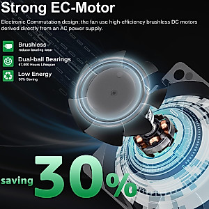 GDSTIME EC Cooling Fan 60mm x 60mm x 25mm AC 110V 115V 120V 220V 240V Dual Ball Bearings