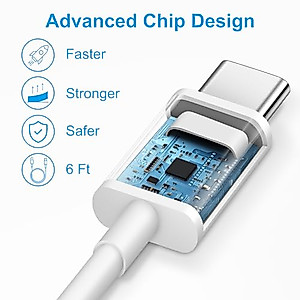 iPhone 15 Charger Fast Charging - 2 Pack 20W USB C Wall Charger Block with 6Ft Type C Cable for iPhone 15/15 Pro/15 Pro Max, iPad Pro, Air 5/4, 10th, Samsung Galaxy and Android Phone