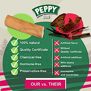 All Natural Beef Head Skin (20 Count, 2lb) | Collagen Sticks | No Hide Dog Chews | Made from Beef Head Skin | Beef Snack | No Rawhide Dog Treats | 100% Best Rawhide Alternative | Zero Chemicals