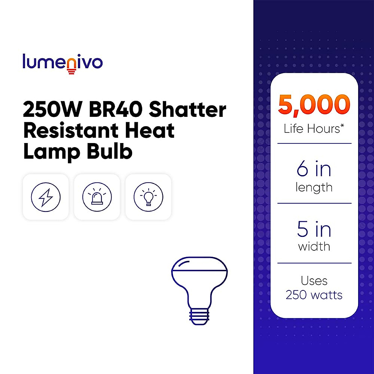 lumenivo 250W BR40 Heat Lamp Bulb Clear Heat Lamp - Bathroom Heat Lamp - Food Warmer Bulbs - Infrared Heat Light Bulb Flood Reflector Lamp with E26 Base - 120-130V