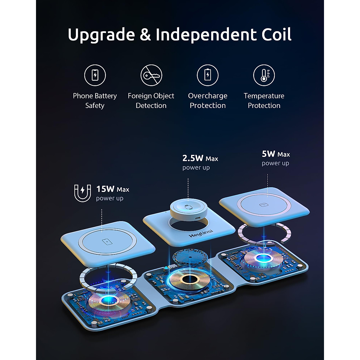 Foldable Wireless Charger, 3 in 1 Wireless Charging Station for iPhone 15/14/13/12/11 Pro Max/X/XS, Fast Magnetic Travel Wireless Charging Pad for AirPods 3/2/Pro Apple Watch