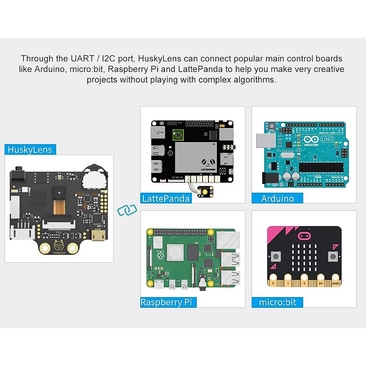 HUSKYLENS - an Easy-to-use AI Machine Vision Sensor/Smart Vision Robot Camera- Face Recognition Tracking for Raspberry Pi, Micro: bit (HUSKYLENS)