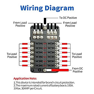 SOYOND 12v Fuse Block, 12 Way Marine Fuse Block with Led Indicator Damp-Proof Cover 12 Circuits Fuse Box with Negative Bus Fuse Panel for Car Boat RV Truck Dc 12/24v