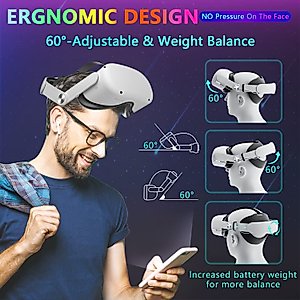 Saqico Head Strap with Battery for Oculus Quest 2, 10000mAh Battery Pack Extend 8H Playtime, Fast Charging VR Power, Adjustable Elite Strap Replacement Accessories for Oculus/Meta Quest 2