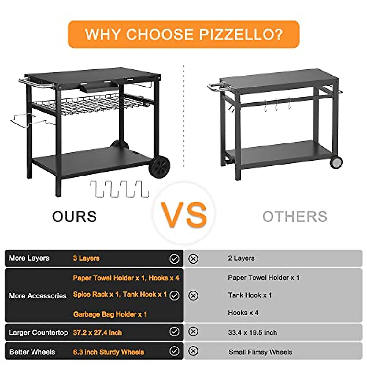 PIZZELLO Three-Shelf Outdoor Grill Dining Cart Movable BBQ Trolley Multifunctional Solid Steel Food Prep Worktable with Two Wheels