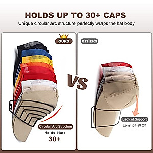 HYDERMUS Hat Rack for Wall 2 Pack for 30 Baseball Caps Metal Hat Organizer Compact Hat Hangers for Closet Hat Storage Wall Mount Ball Cap Holder Display for Bedroom Entryway Black
