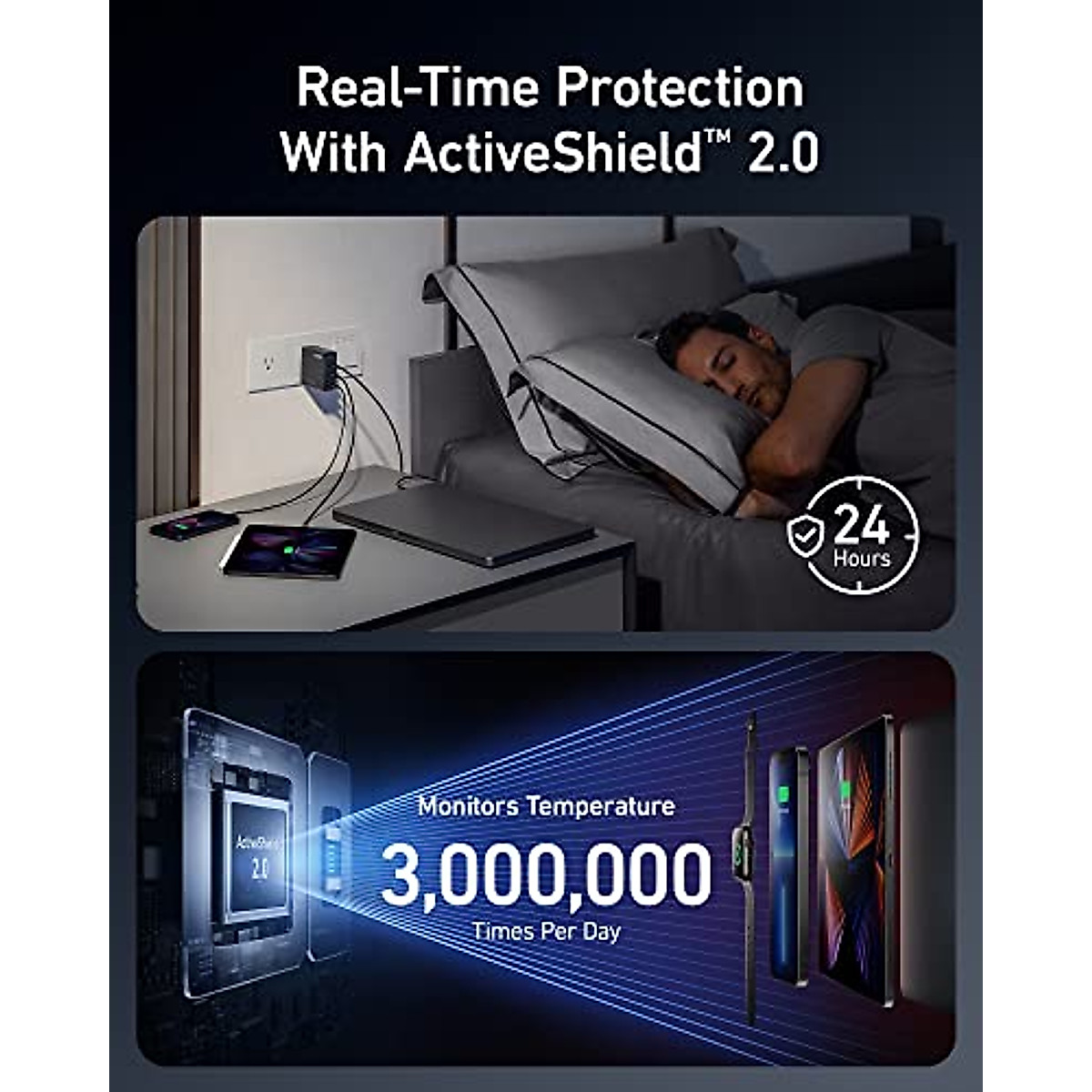 Anker USB C Charger, Anker 747 Charger GaNPrime 150W, PPS 4-Port Fast Compact Foldable Wall Charger, and Anker New Nylon USB C to USB C Charger Cable (6ft 60W, 2-Pack) for MacBook Pro/Air, and More