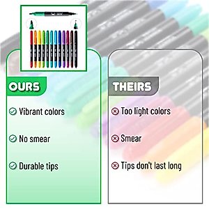 Mr. Pen- Dual Tip Permanent Markers, 12 Pack, Fine & Ultra Fine Tip, Fine Tip Permanent Markers, Fine Tip Marker, Permanent Markers Fine Point, Fine Point Permanent Marker, Marker Pens Fine Point