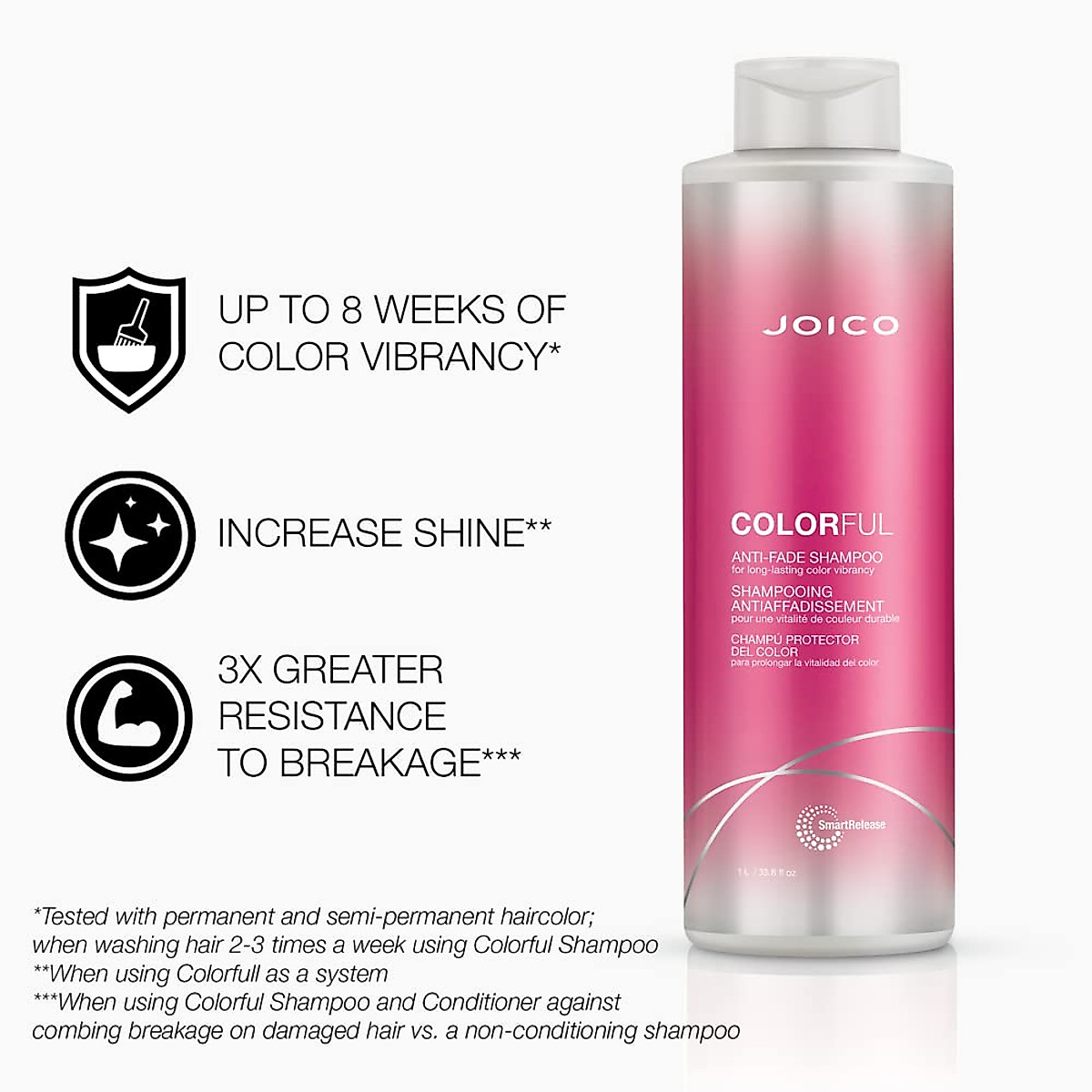 Colorful Anti-Fade Shampoo | For Color-Treated Hair | Preserve Hair Color & Vibrancy | Boost Shine & Reduce Breakage | Sulfate Free | With Camellia Oil & Pomegranate Extract | 33.8 Fl Oz | With Pump