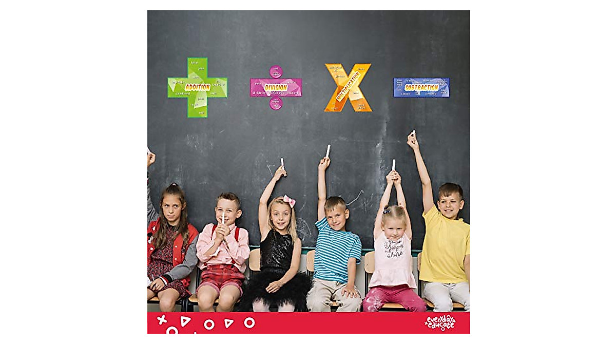 Everyday Educate Math Poster for Engaged Learning