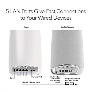 NETGEAR Orbi Voice Whole Home Mesh WiFi System - fastest WiFi router and satellite extender with Amazon Alexa and Harman Kardon speaker built in, AC3000 (RBK50V) (Renewed)