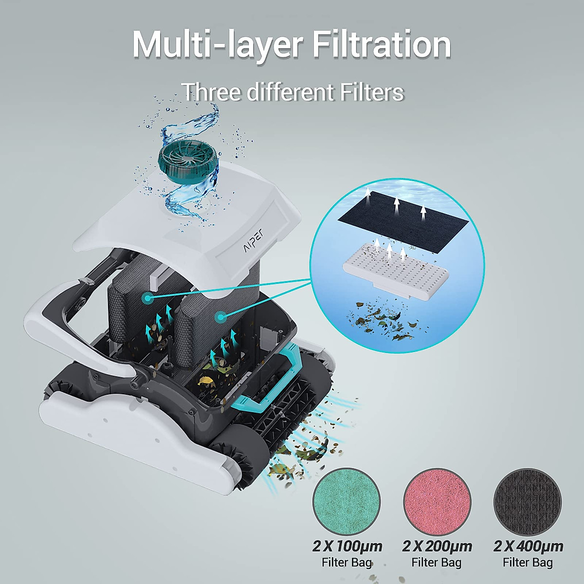 AIPER Upgrade Corded Remote Control Robotic Pool Cleaner with Waterline Scrubbing, Powerful 200W Triple Motors,Great Pool Robot Vaccum Ideal for Inground Pools, Gray (Orca 2000)