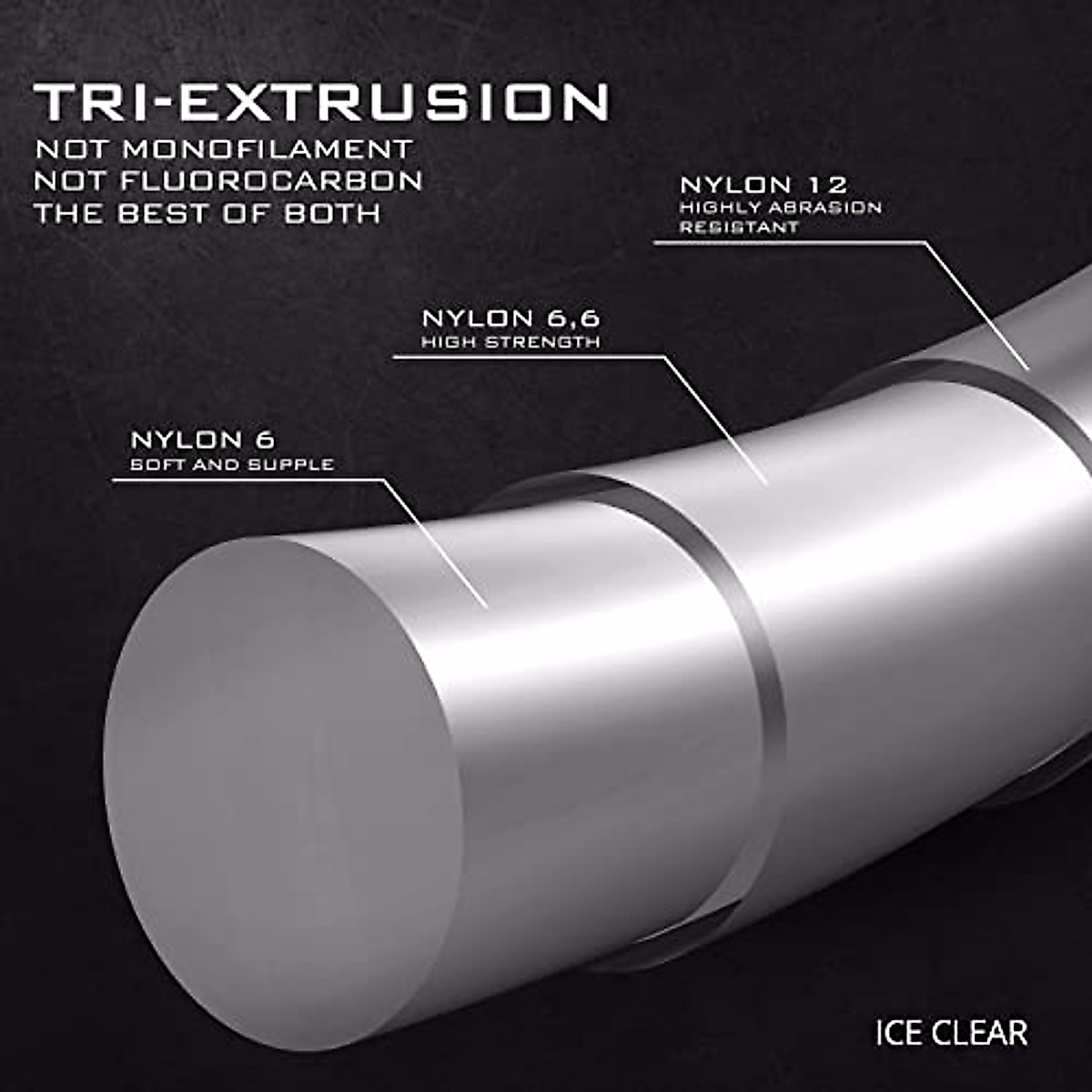 KastKing TriPolymer Advanced Monofilament Fishing Line,ICE Clear,8LB,300 Yds