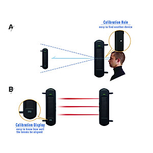 HTZSAFE Solar Wireless Outdoor Photoelectric 3 Beam Sensor Waterproof(IP66) Wireless Transmission Range Up to 1/2 Mile Infrared Detection Range Up to 300 Feet