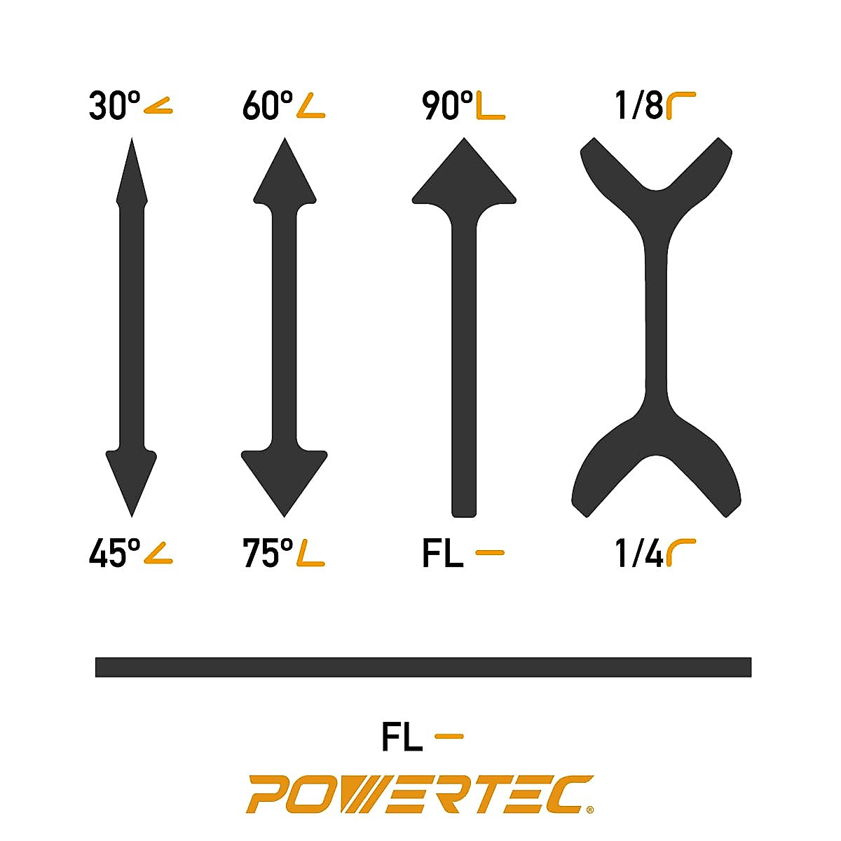 POWERTEC 21 Profile Sander, 10PCs Contour Sanding Grips with Woodworking Angle Sanding Pads for Convex, Concave & Detail Sanding, Sanding Tool for Wood Trim, Auto Body, Art, Crafts - 11PCs (71620)