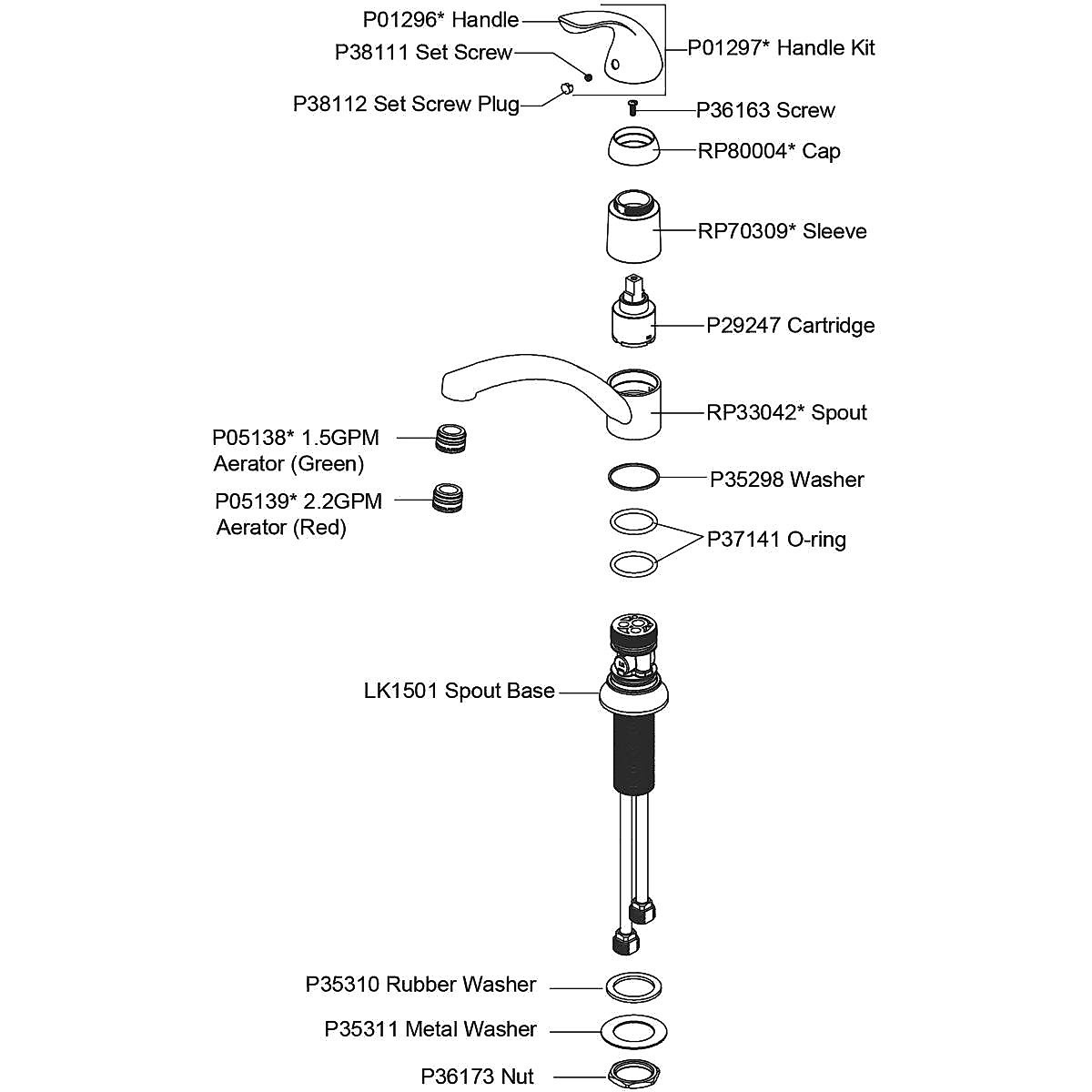 Elkay Everyday LK1500CR Single Hole Deck Mount Kitchen Faucet with Lever Handle, Chrome
