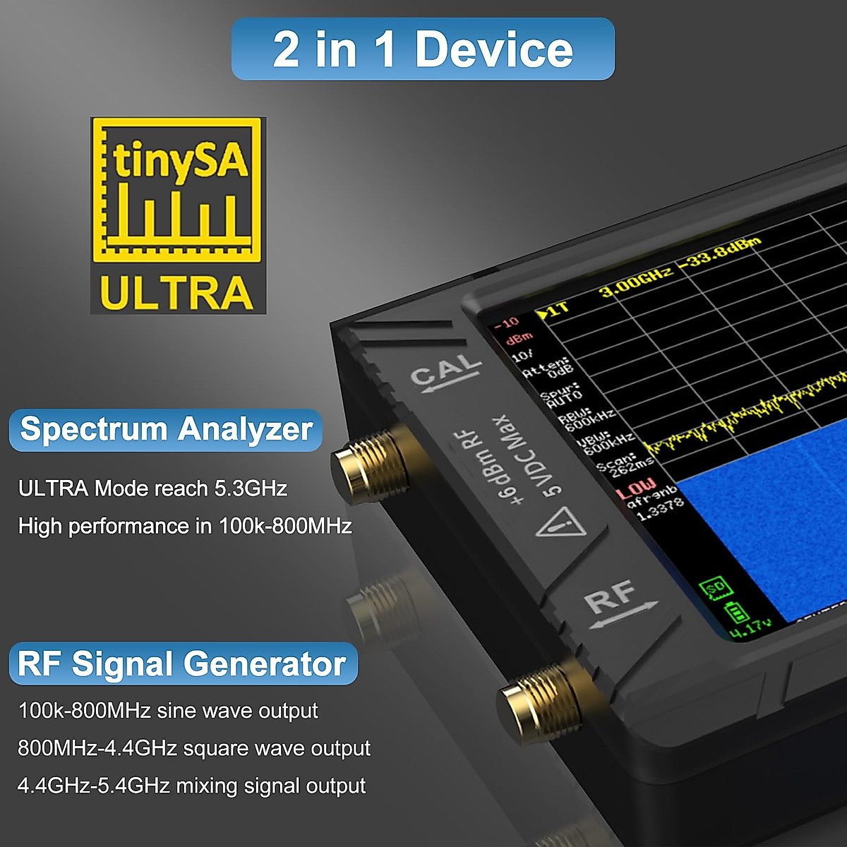 4Inch TinySA Ultra Spectrum Analyzer 100kHz-5.3GHz,V0.4.5.1 Portable Tiny Frequency Analyzer with 32GB SD Card & 3000mAh Battery, 2-in-1 RF Signal Generator RBW LNA DANL Phase Noise