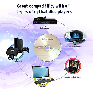 Optical Quantum DVD-R 4.7GB 16x Logo Top Media Disc - 100 Discs Cake Box (FFP), Blank DVDs for Burning, Writable Recordable DVD Discs, DVD-R Blank Discs 100 Pack