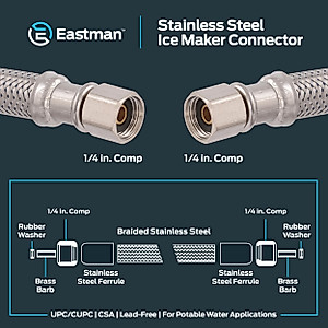 Eastman 5 Feet Flexible Ice Maker Connector, 1/4 Inch x 1/4 Inch Compression Connection, Braided Stainless Steel with Nickel-Plated Brass Nuts, 41039
