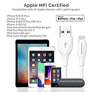 UNBREAKcable iPhone Charging Cable - 2M Apple MFi Certified: Lightning Cable for iPhone X/XS/XS MAX/XR, iPhone 8/8 Plus, iPhone 7/7 Plus, iPhone 6/6S/6 Plus/6S Plus, iPhone 5/5S/5C/SE, iPad - White