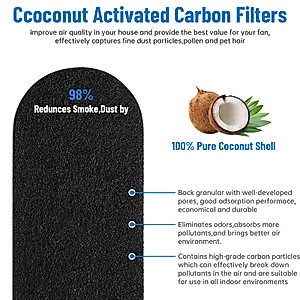 Ceiling Fan Filters for Blades,Ztaussi 5pcs Activated Coconut Shell Carbon Air Filters, Charcoal Vent Filter for Home, Cleaner Air, Dust Control