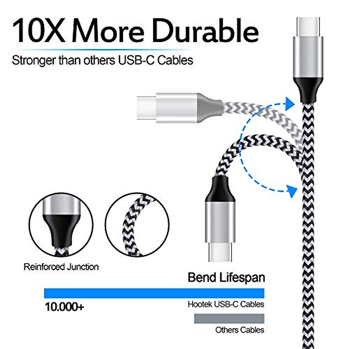 Type C Wall Charger, 5V/1A Charging Block Wall Charger Plug Cube Brick with 6ft USB C Cable Type C Charger Cable Cord for Samsung Galaxy S23 Ultra S22 Ultra 5G S22 S21 S20, Pixel 7 6 Pro 6a 5a 5 4 XL