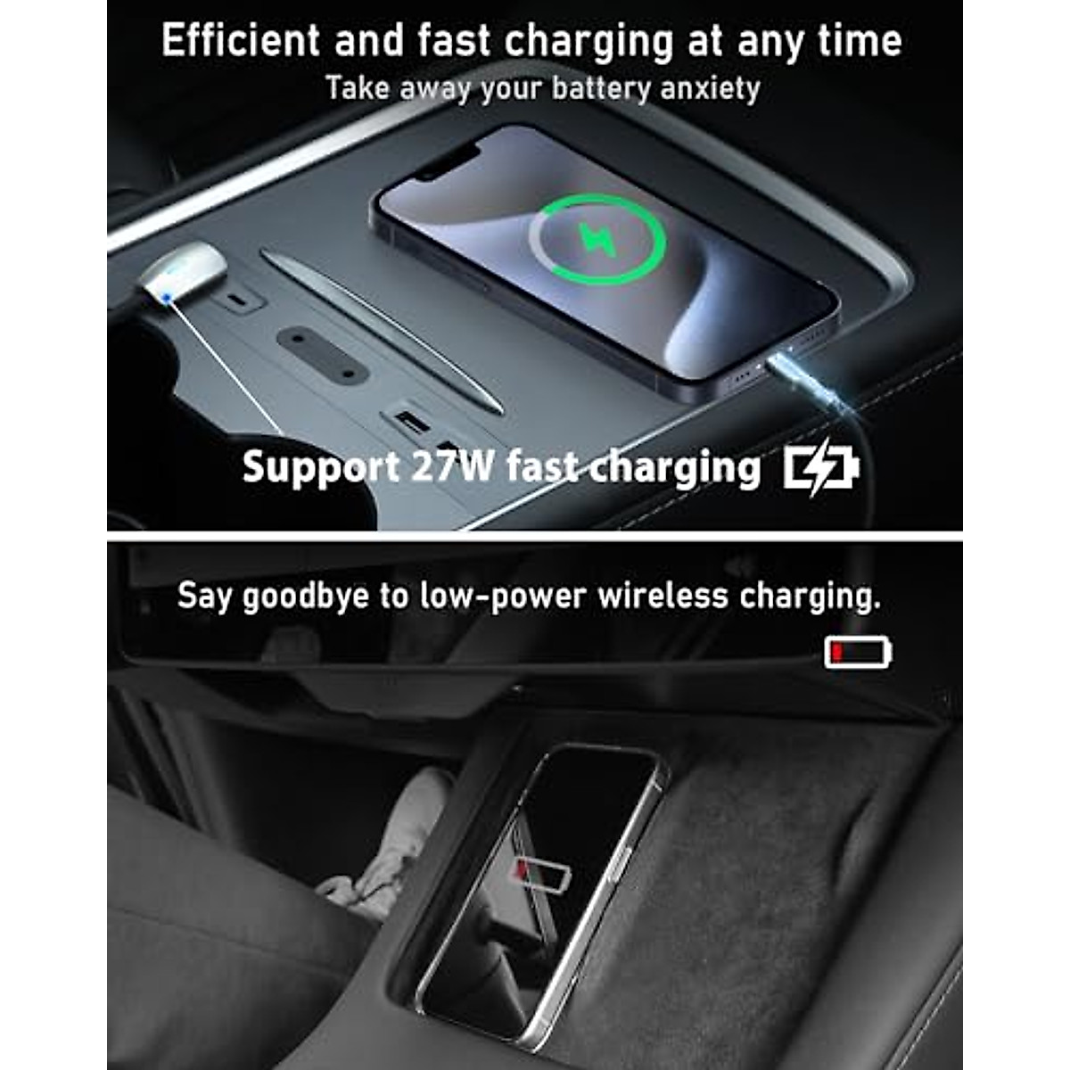ANKEWAY Car Charger Multi Port for Tesla Model 3/Y (2021-2023), Center Console USB Hub Docking Station 100% Fit for Tesla Model 3/Y, Model 3 & Model Y Accessories, Tesla Accessories