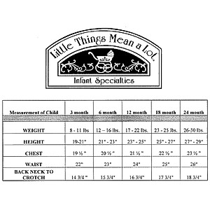 100% Cotton Dress Christening Gown Baptism Gown with Lace Border (Newborn (Birth-7 lbs)) White